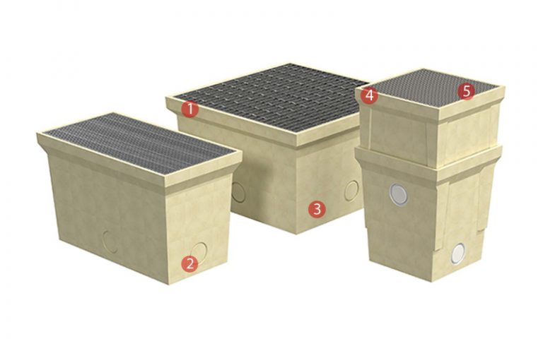 Stormwater Grates & Pits | Storm Water Pit Installation